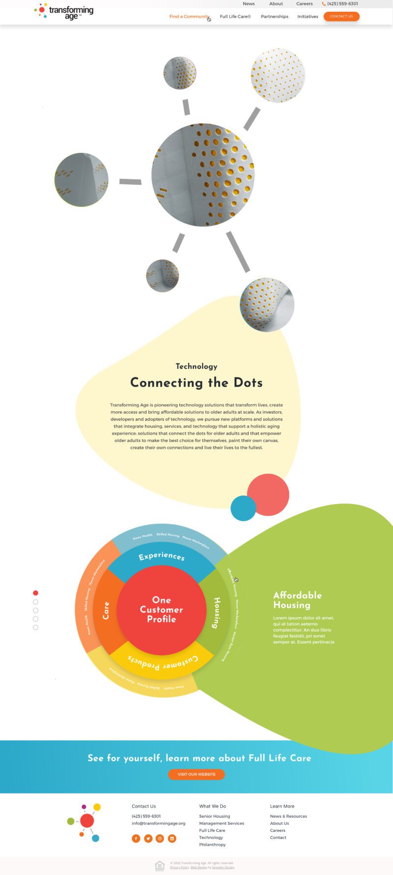 SaaS Website Design Agency | SaaS Web Development Services